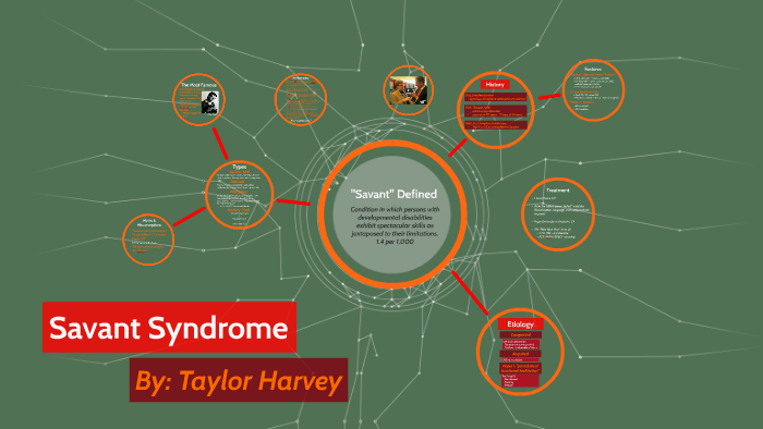 Savant by Taylor Harvey on Prezi