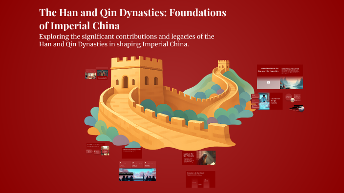 The Han and Qin Dynasties: Foundations of Imperial China by atiya ...