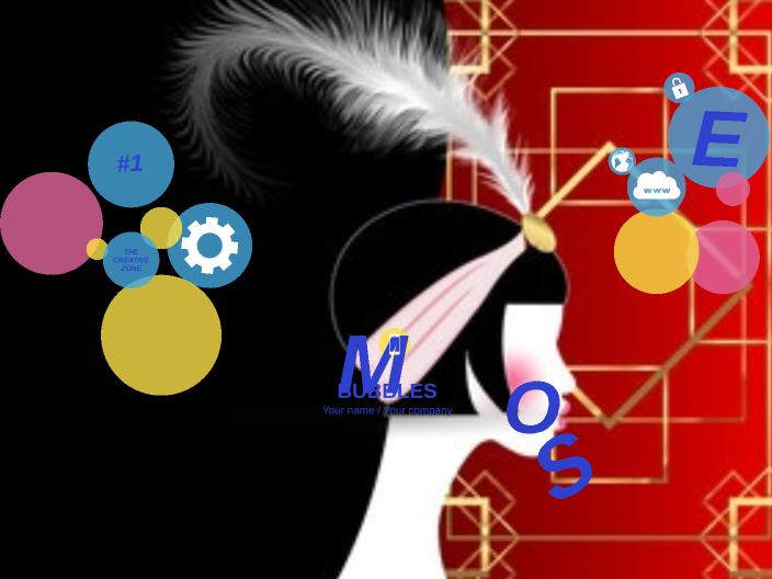 1920's Political and Cultural Controversies by Brooke Ooten on Prezi