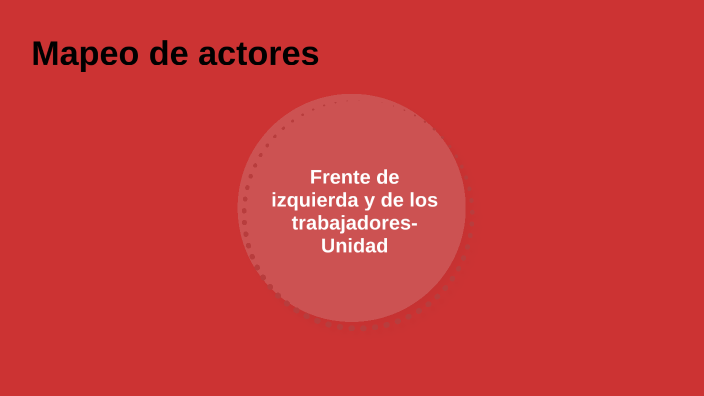 Mapa de actores by Micaela Ramirez on Prezi