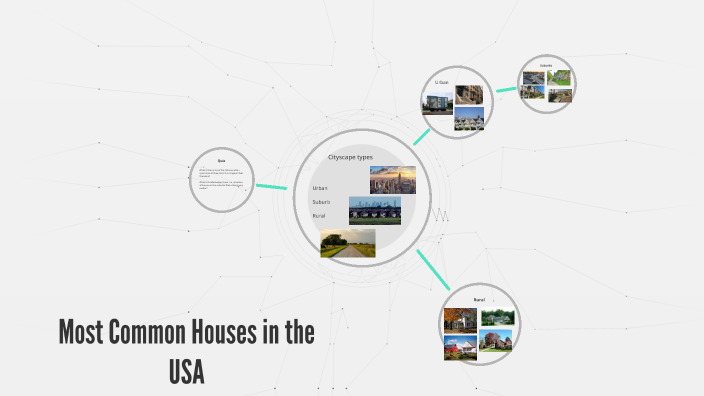 Most Common Houses in the USA by Natalie Castagnola on Prezi