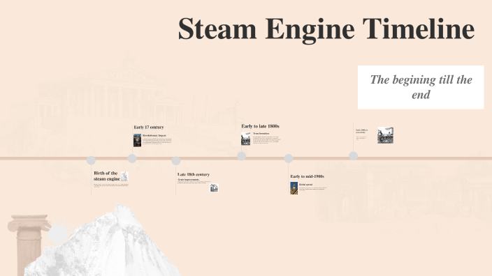Steam Engine Timeline by Nami Gami on Prezi Steam Engine Timeline by Nami Gami on Prezi