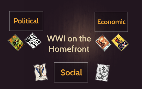 The Effect of WWI on American Society by Genevieve Gaede on Prezi