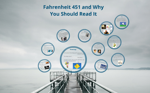 Fahrenheit 451 and Why It's a Must-Read by Shawn Wu on Prezi