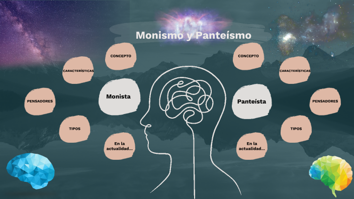 Monismo y Pantesimo by Alfredo Cortes on Prezi