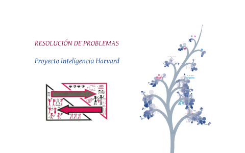 Proyecto Inteligencia Harvard by Jesús Martínez on Prezi