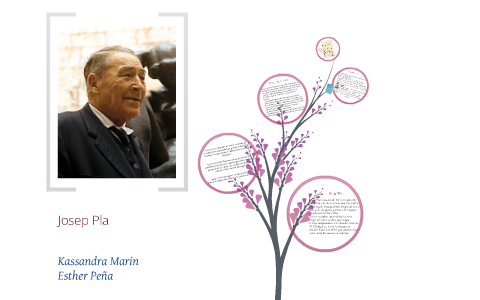 Josep Pla by Esther Peña on Prezi