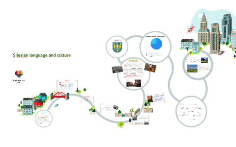 Silesian language and culture by Robert Lotawiec on Prezi