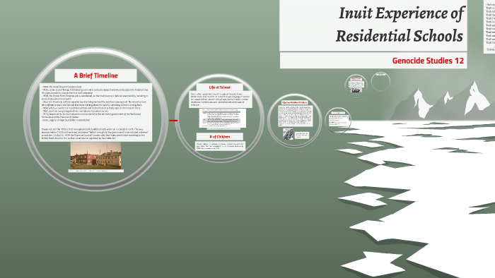 Inuit Experience of Residential Schools by Bella Perry on Prezi