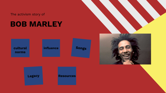 Bob Marley's part in activism by Nia Anderson on Prezi