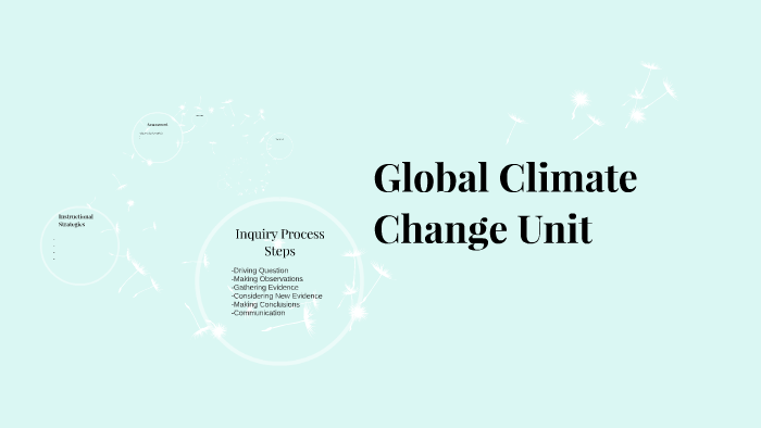 Global Climate Change Unit by lizzie kuhl on Prezi