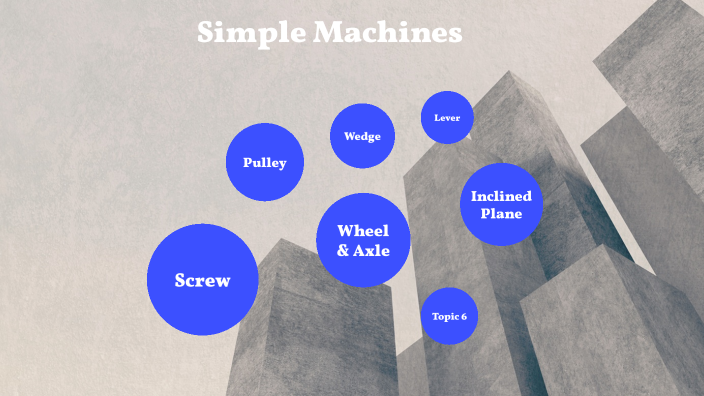 Module Six Lesson Two Activity by Scribbles Vixen on Prezi