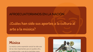 La Cultura Afroecuatoriana Y Su Aporte A La Nación By ραυηу On Prezi Design