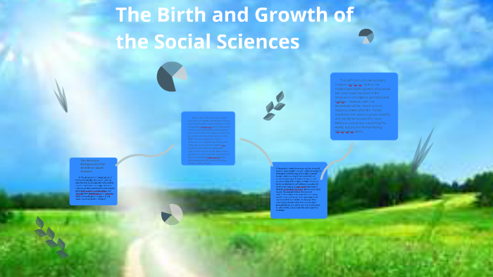 The Birth and Growth of the Social Sciences by bonmark ledesma on Prezi