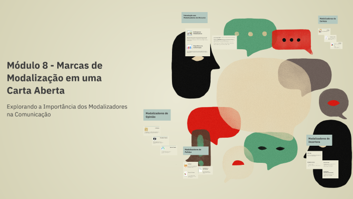 9º A, B, C - Módulo 8 - Marcas de Modalização em uma Carta Aberta by ...