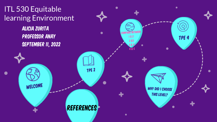 ITL 530 Equitable learning Environment by Alicia Zurita on Prezi