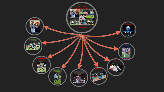Constitución Corporal. by claudio vera on Prezi