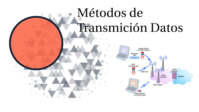 Métodos de Transmisión de Datos by Mary Hernández Nava on Prezi