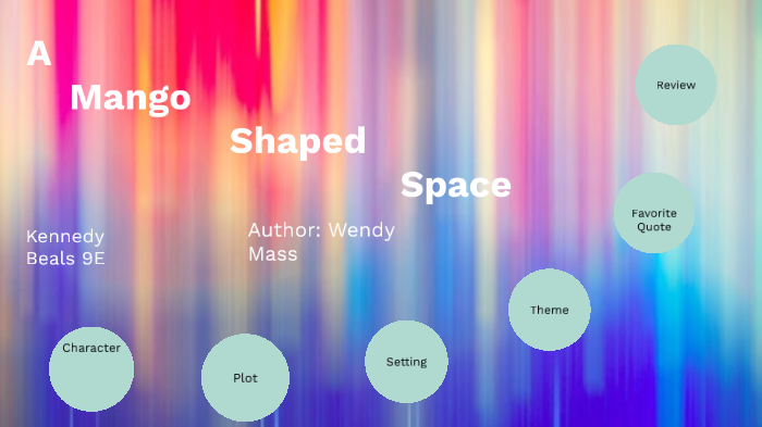 A Mango Shaped Space by Kennedy Beals on Prezi
