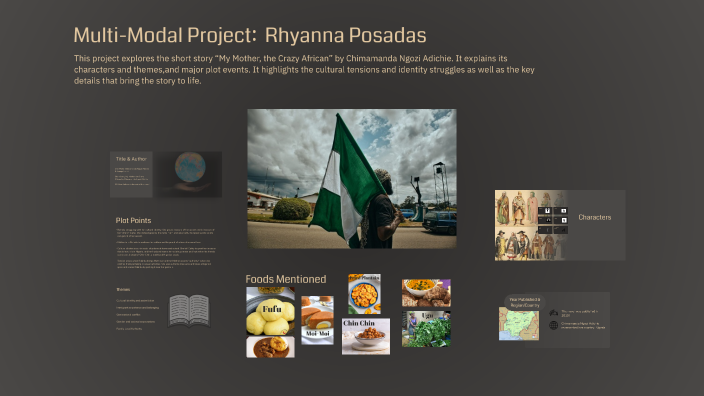 Exploring Multi-Modal Projects: A Case Study by Rhyanna Posadas on Prezi