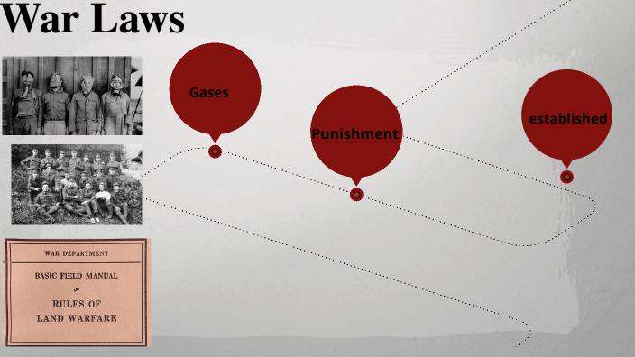 ww1 war laws by Gia Blake on Prezi