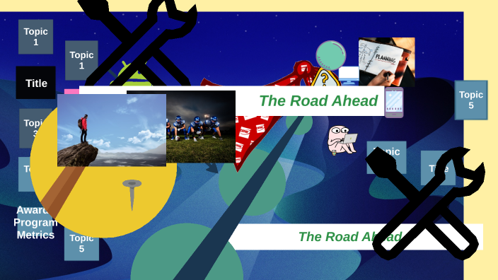 sdgsdfgdsg by sgdfg xcvxcbv on Prezi