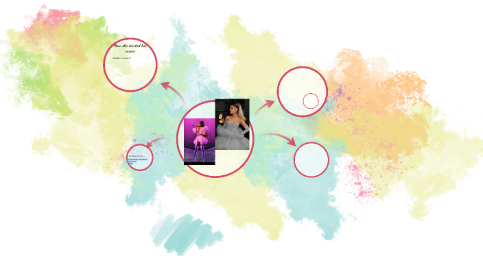 ariana grande english by eldx 165 on Prezi