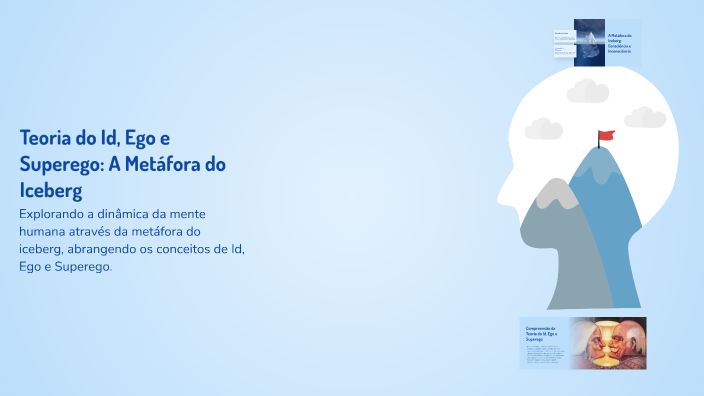 Teoria do Id, Ego e Superego: A Metáfora do Iceberg by juliana geiger ...