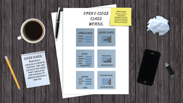 OPEN CLASS WORDS by Dilan Garuz on Prezi