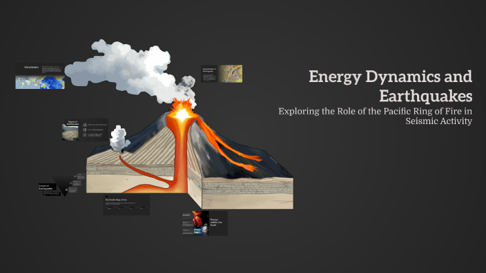 Energy Dynamics and Earthquakes by Ibarra Bertulfo on Prezi