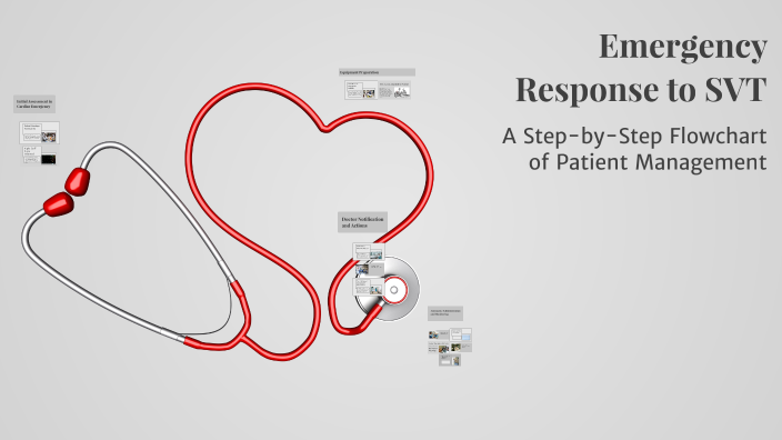 Emergency Response to SVT by mimi wong on Prezi