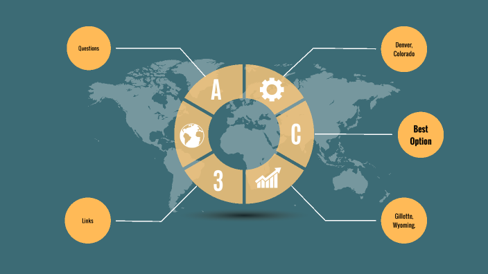 Env. science Map Project by Sol Macera on Prezi