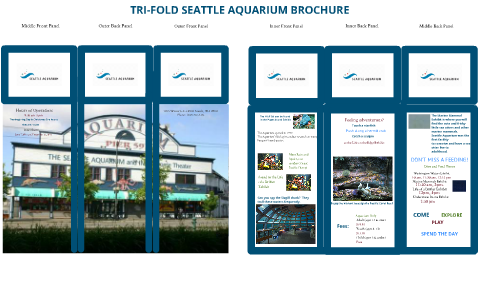 SEATTLE AQUARIUM BROCHURE by free2rhyme on Prezi