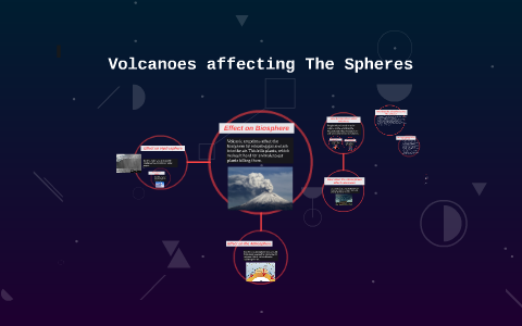 Volcanoes affecting The Spheres by Austin Watkins on Prezi