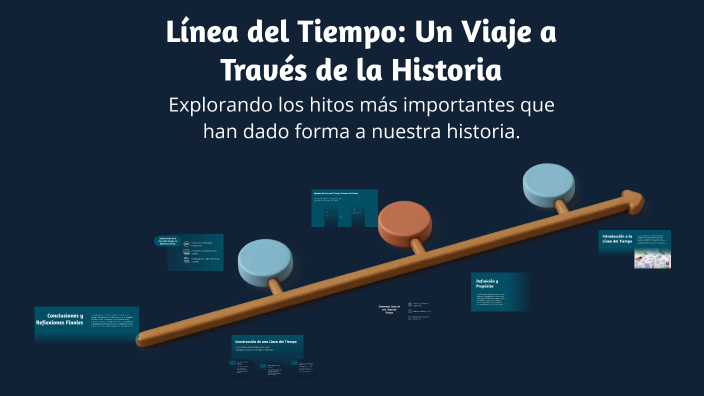 Línea del Tiempo: Un Viaje a Través de la Historia by yenifer vasquez ...