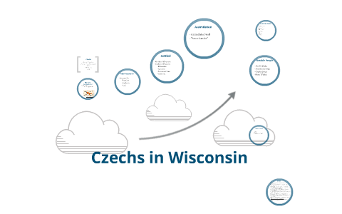 Czechs in Wisconsin by Rachel Pollock on Prezi