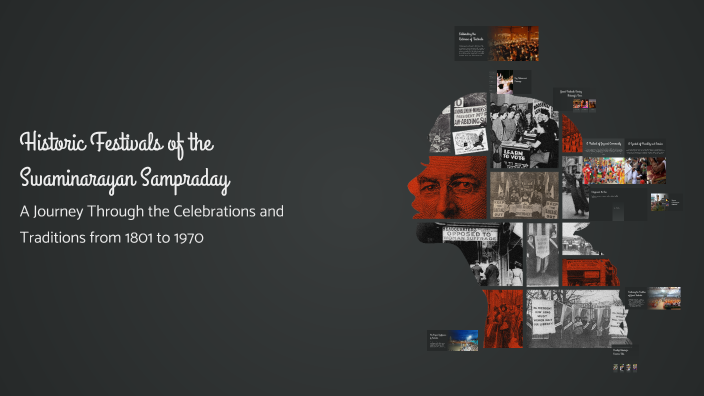 Historic Festivals of the Swaminarayan Sampraday by Krishiv Patel ...