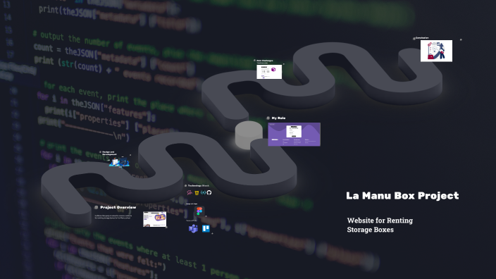 La Manu Box Project by Thomas Marchi on Prezi