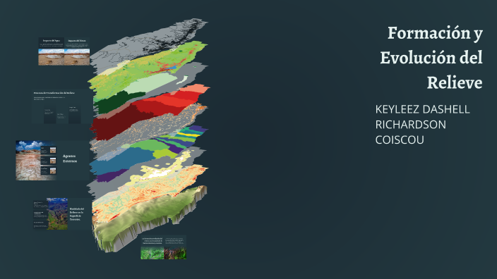 Formación y Evolución del Relieve by Maritza Baez on Prezi
