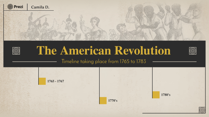 American Revolution Timeline by Camila Diaz on Prezi
