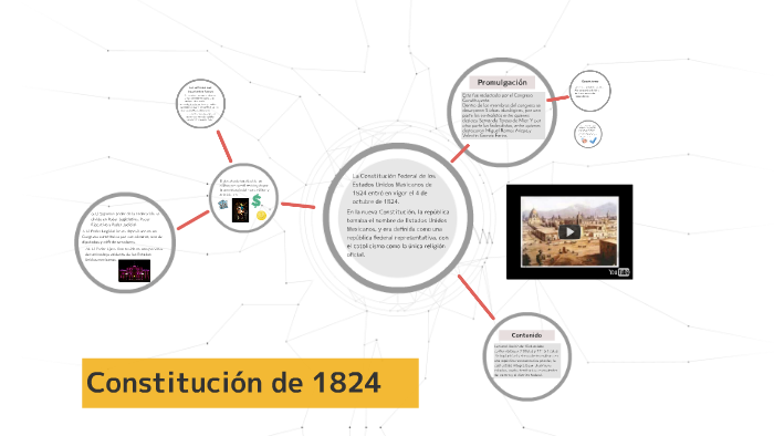 Constitucion de 1824 y 1836 by marisol cordero on Prezi