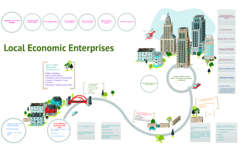Local Economic Enterprises by Maureen Mercado on Prezi