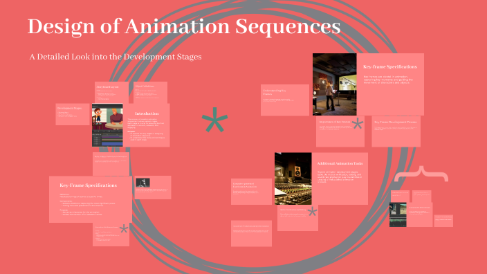 Designing Animation Sequences by Mani Kanta s on Prezi