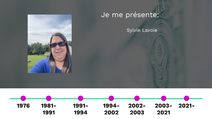 Ma ligne du temps personnelle by Sylvie Lavoie on Prezi