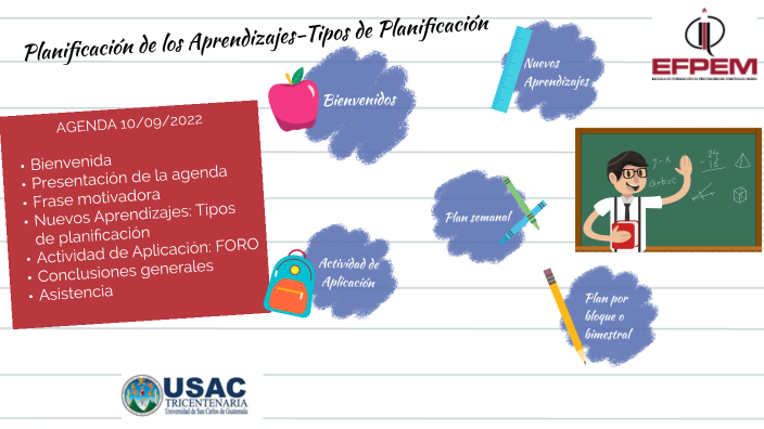 Clase 10- Planificación de los aprendizajes Tipos de planificación 10 ... Clase 10- Planificación de los aprendizajes Tipos de planificación 10 ...