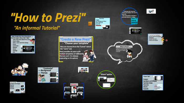 How to prezi; a basic tutorial by Auran Skye on Prezi