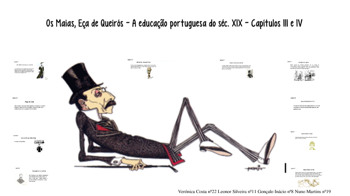 Os Maias, Eça de Queirós by Verónica Inácio on Prezi