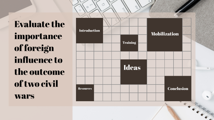 Paper 2 Essay by Quentin Leung on Prezi