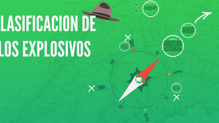 CLASIFICACION DE LOS EXPLOSIVOS by erika fernanda triana meneses on Prezi