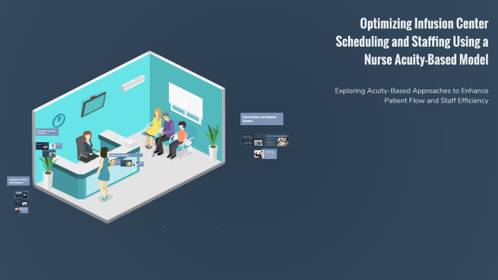 Optimizing Infusion Center Scheduling and Staffing Using a Nurse Acuity ...